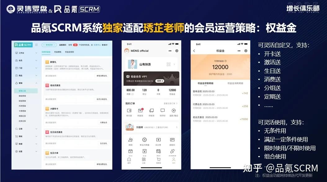 增长俱乐部 | AI+SCRM引爆私域！权益金+RFM精准分层，实现全域增长！ - 知乎
