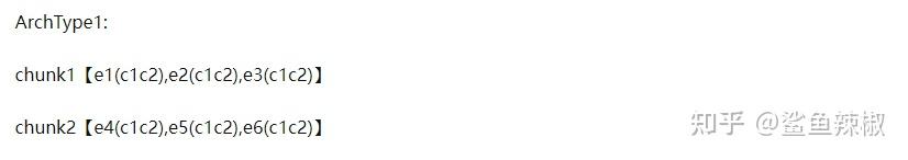 关于UnityEngine的random.InitState方法？ - 知乎