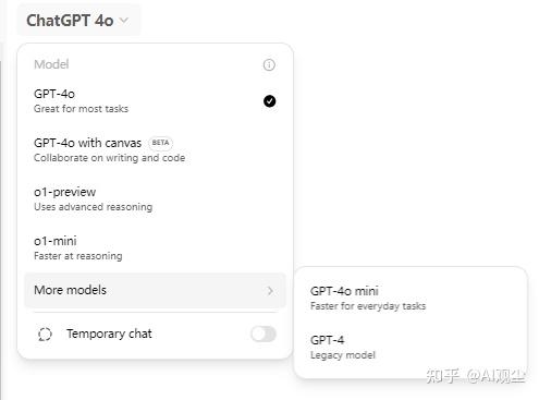 ChatGPT Plus 与免费版功能对比 - 知乎