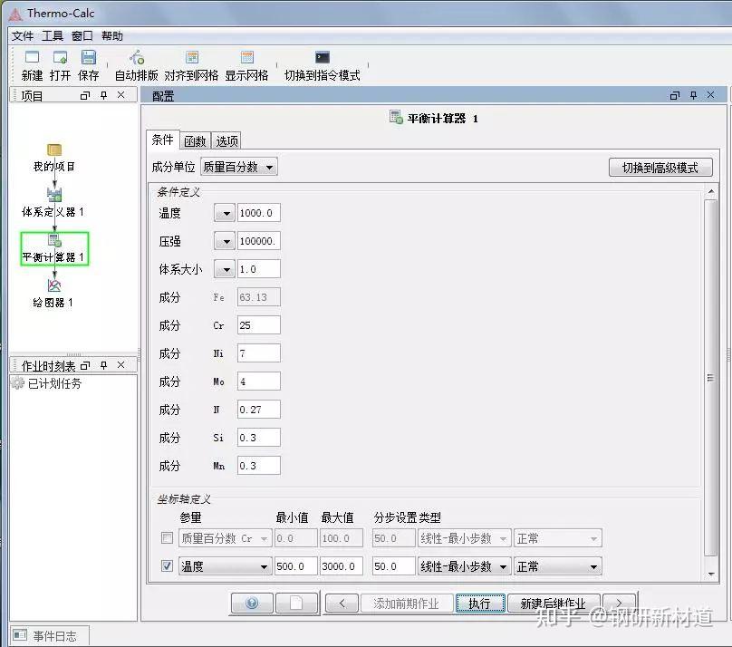 Thermo-Calc Software 自由操作的热力学计算 - 知乎