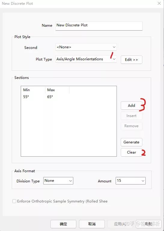 【干货】OIM如何分析相邻晶粒之间的特殊取向关系 - 知乎