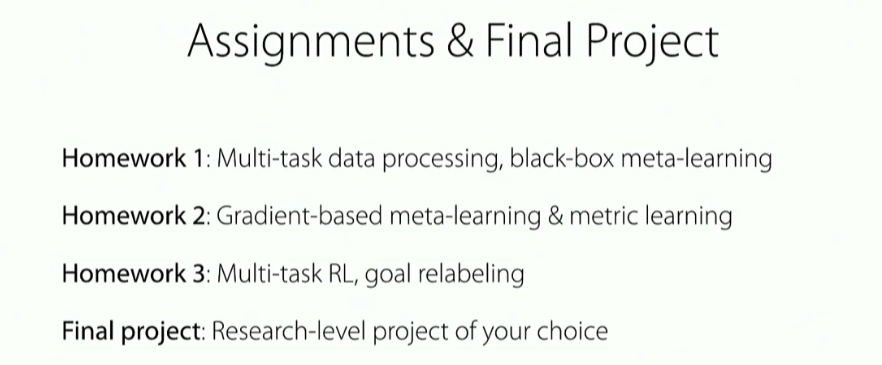 multi-task and meta-learning Stanford cs330 P1 - 知乎