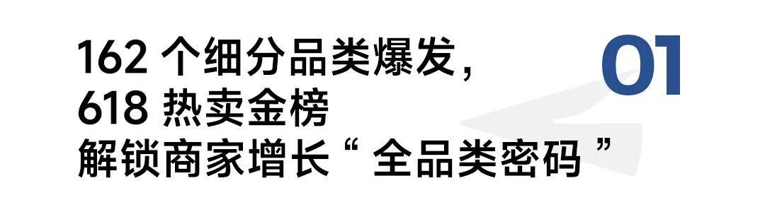抖音电商618热卖金榜：162个品类趋势解码，揭秘商家增长之道 - 知乎