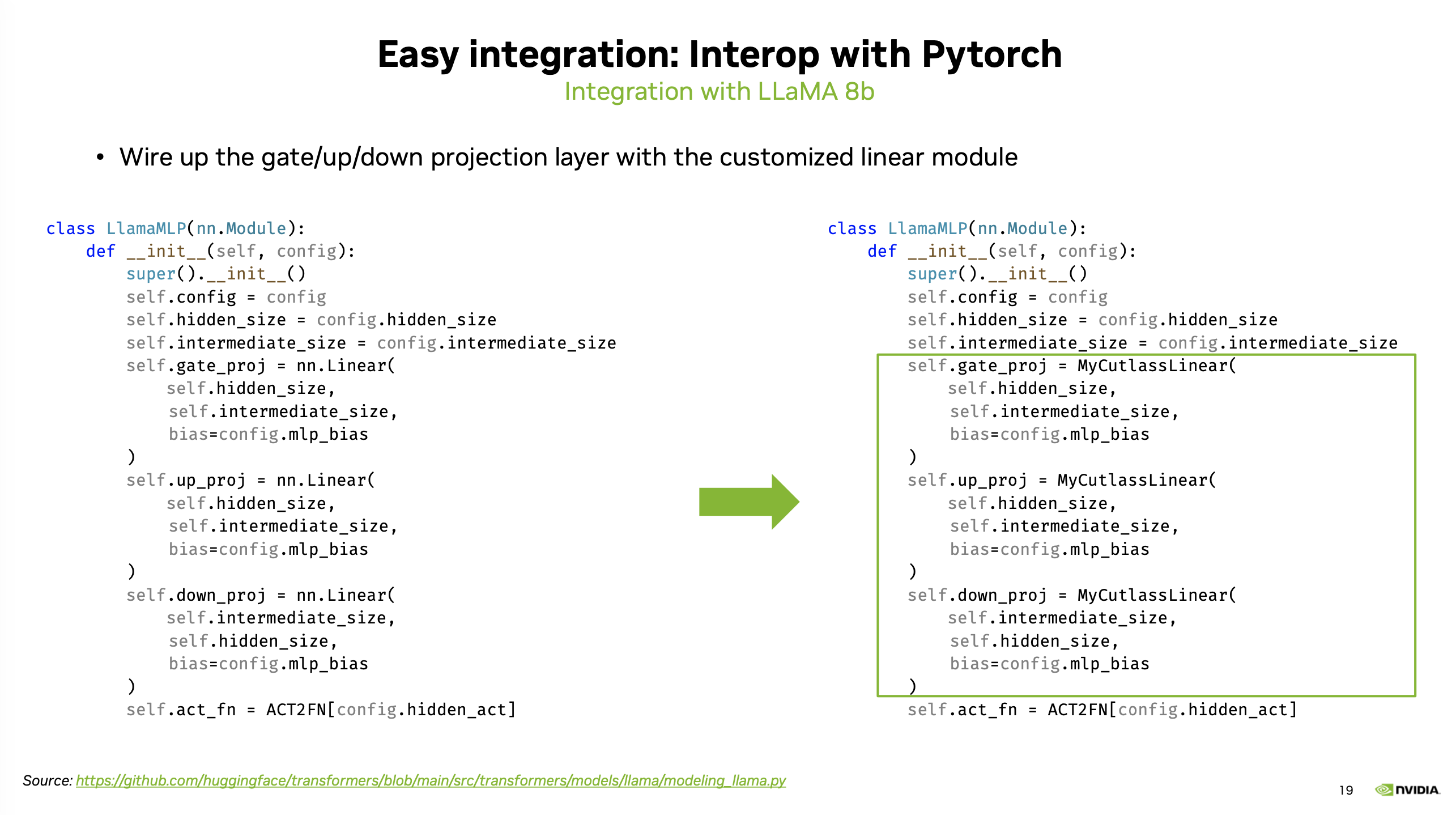 如何评价 CUTLASS 4.0 和 Python 版 CuTe DSL？ - 知乎