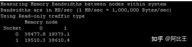 Intel Memory Latency Checker (MLC) - 知乎
