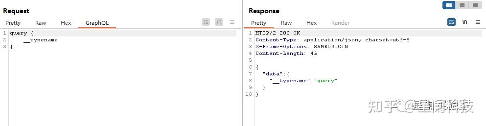 【技术干货】GraphQL API渗透测试指南 - 知乎