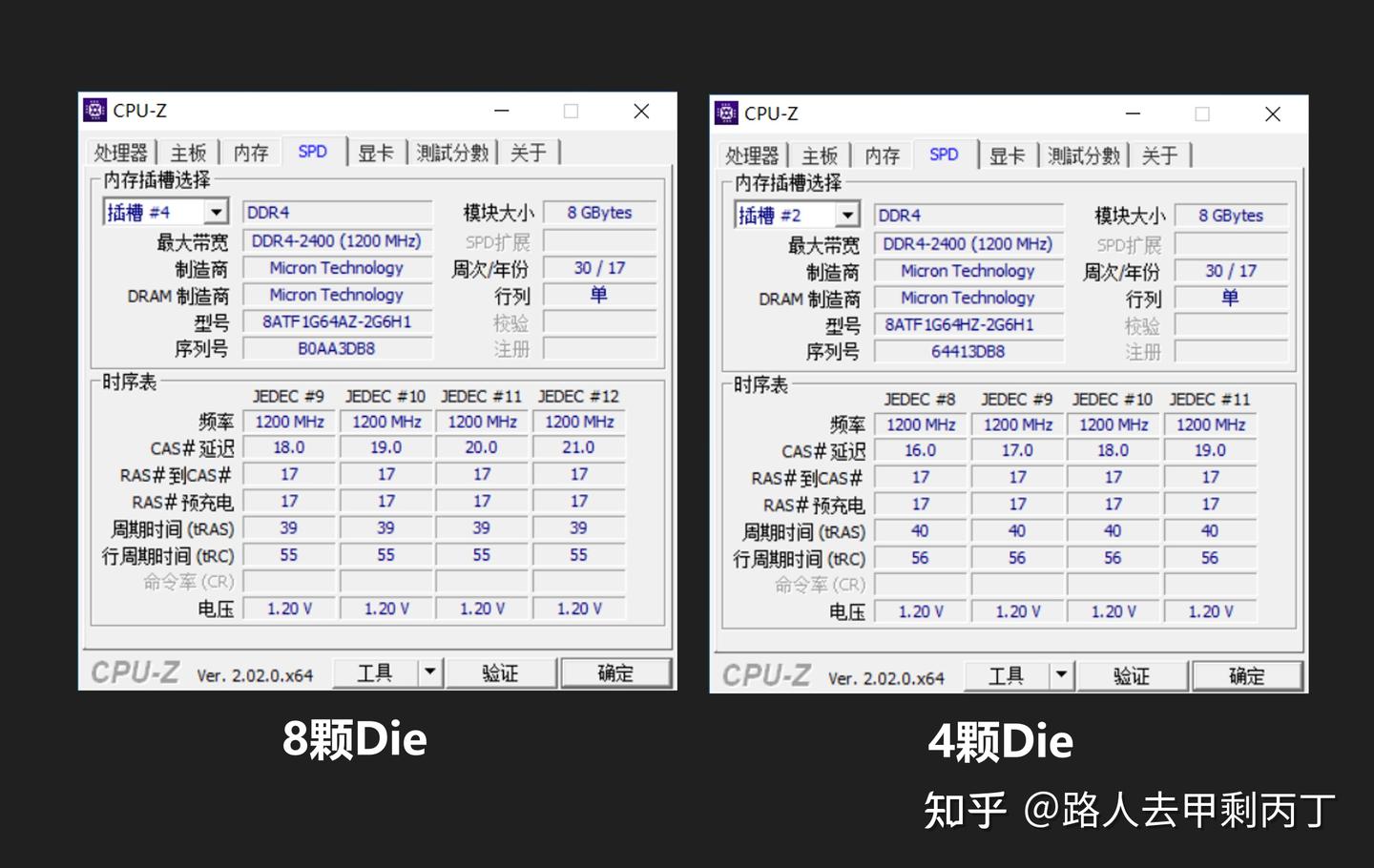 【记录】假镁光内存事件 - 知乎