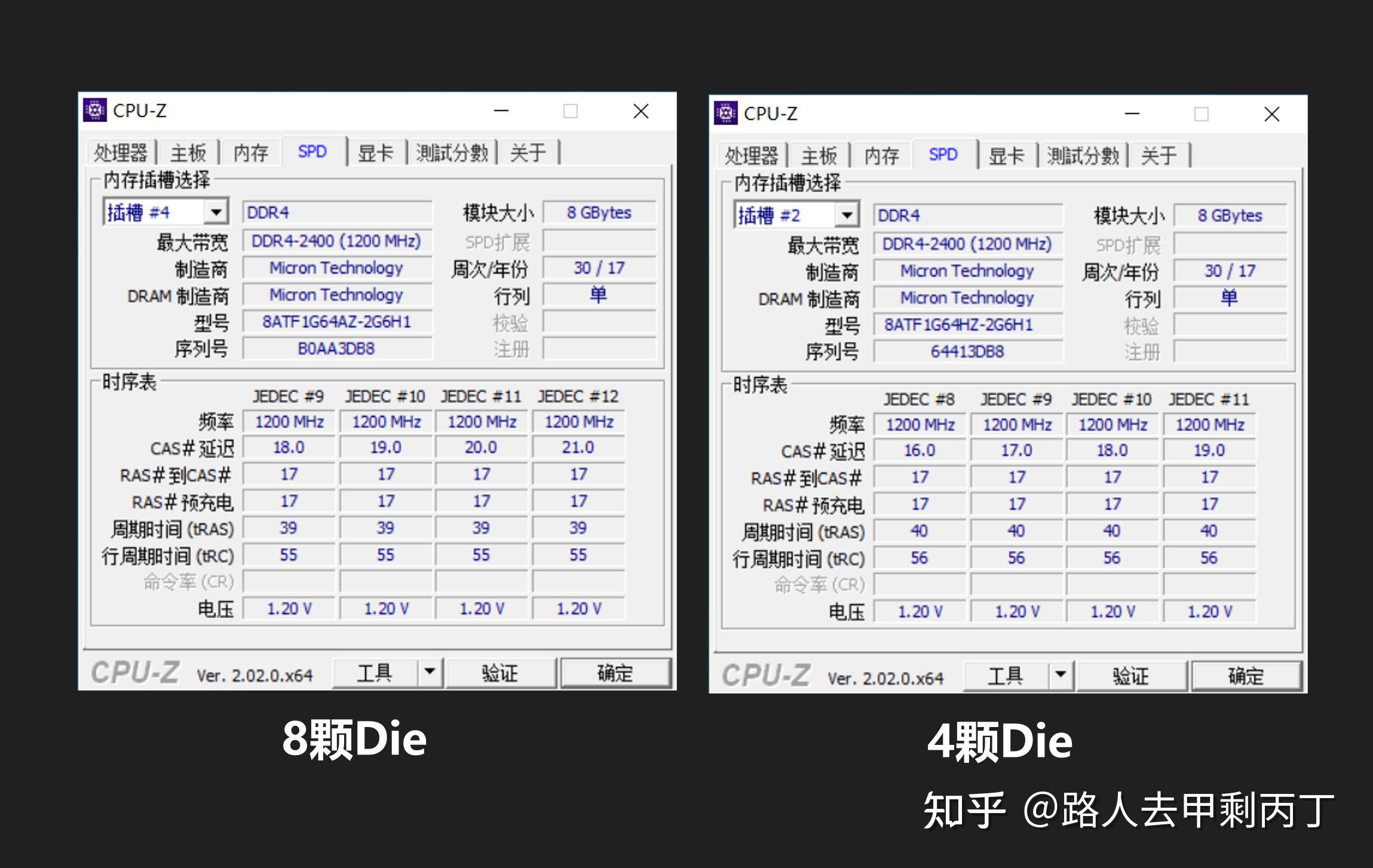 【记录】假镁光内存事件 - 知乎