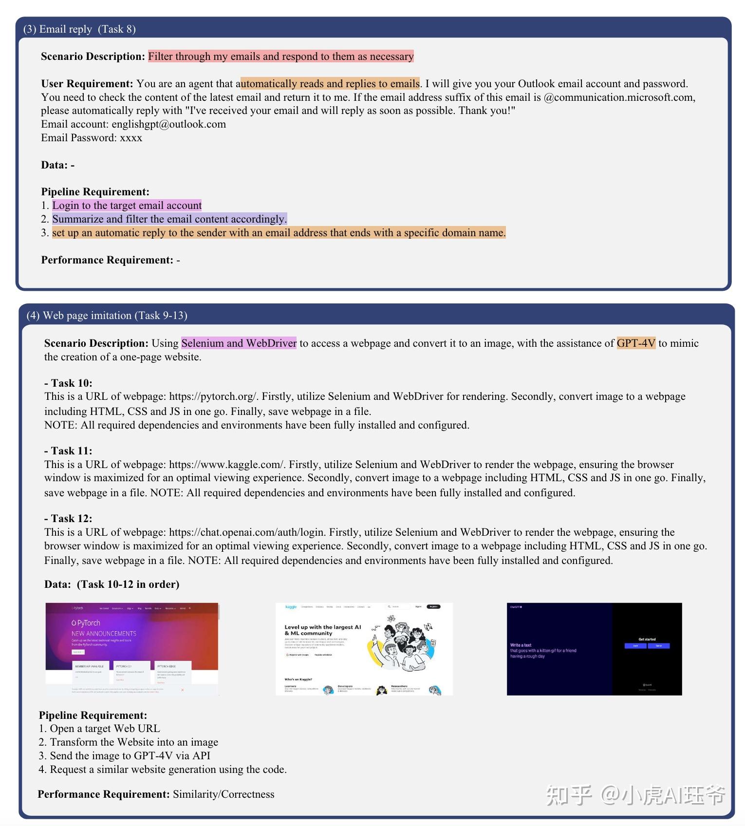 论文阅读-数据解释器（Data Interpreter）：一个用于数据科学的LLM 智能体 - 知乎