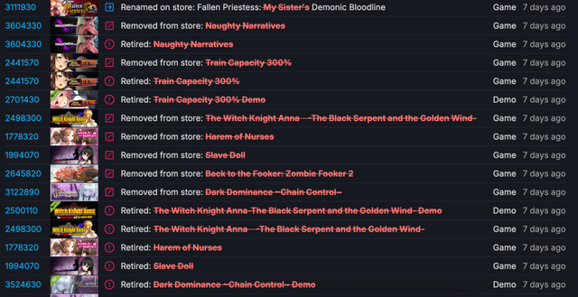 Steam下架成人游戏后，全球玩家决定和支付机构拼了 - 知乎