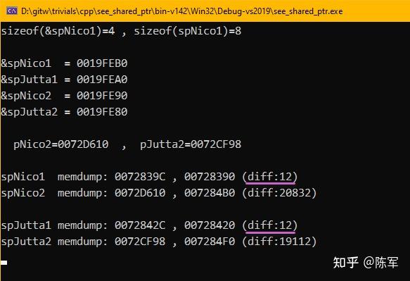 用 Visual Studio 2019 调试器观察 C++ shared_ptr, weak_ptr 内存布局, 收获良多. - 知乎