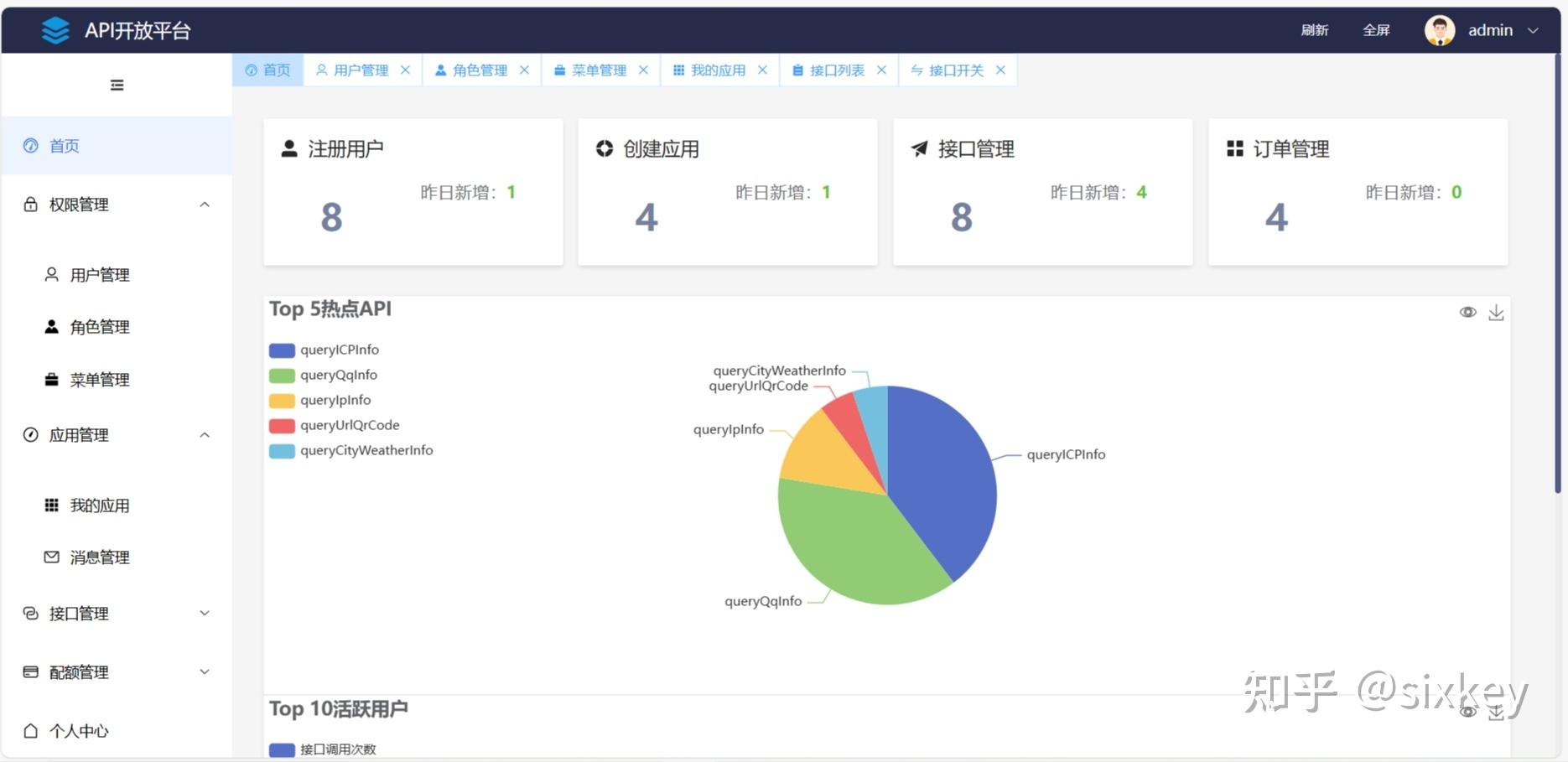 分布式API开放平台项目 - 知乎