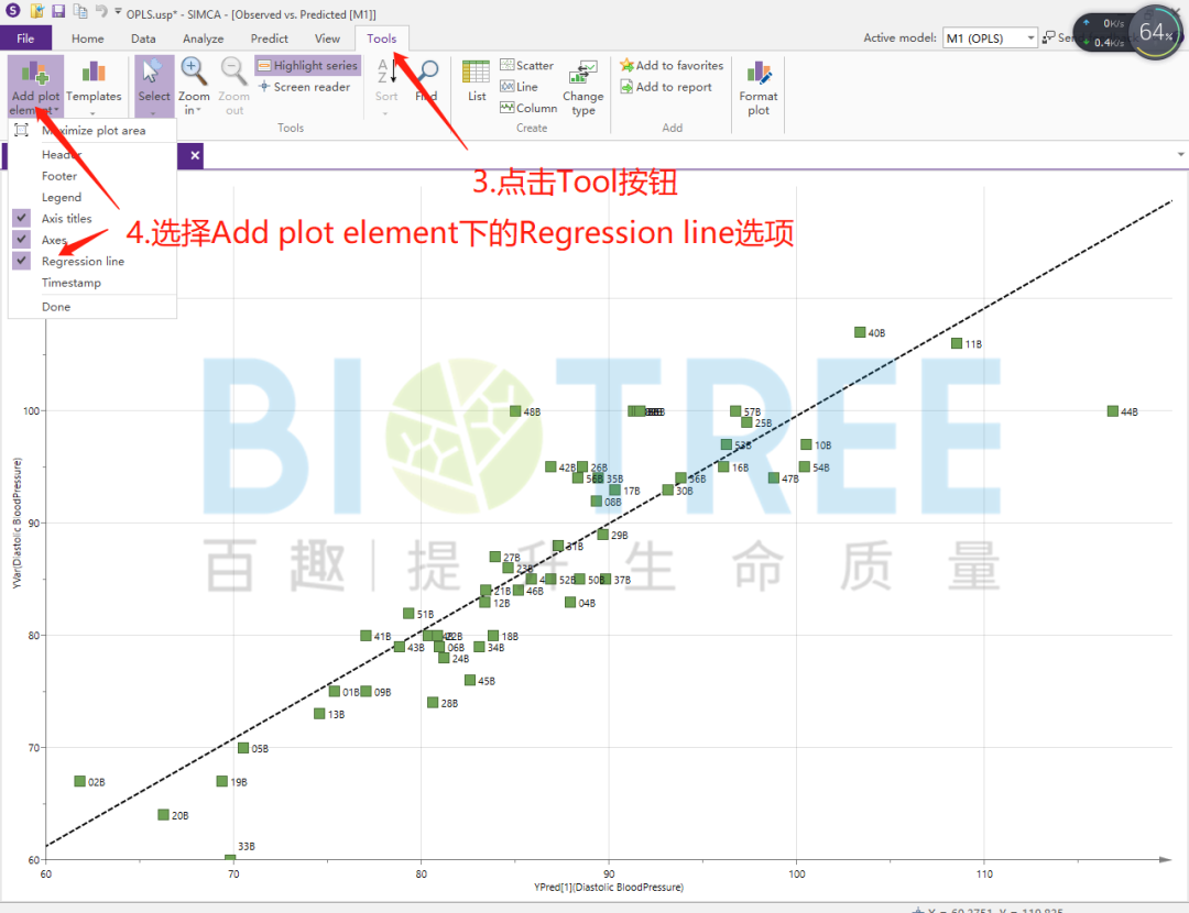 干货连载 | SIMCA16 OPLS回归分析"一点通" - 知乎