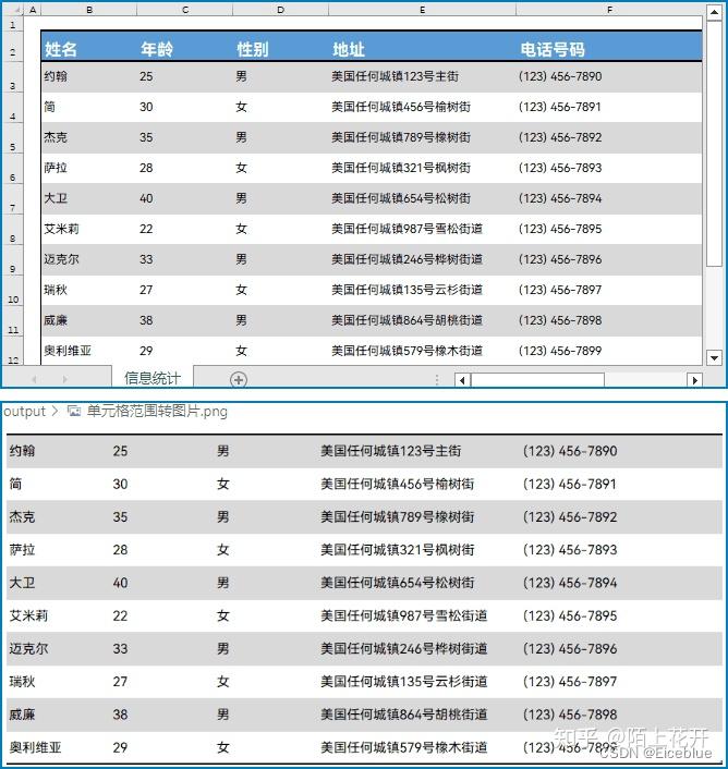 使用python实现excel表格转图片 知乎 7437