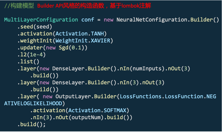 Deeplearning4j技术介绍 - 知乎