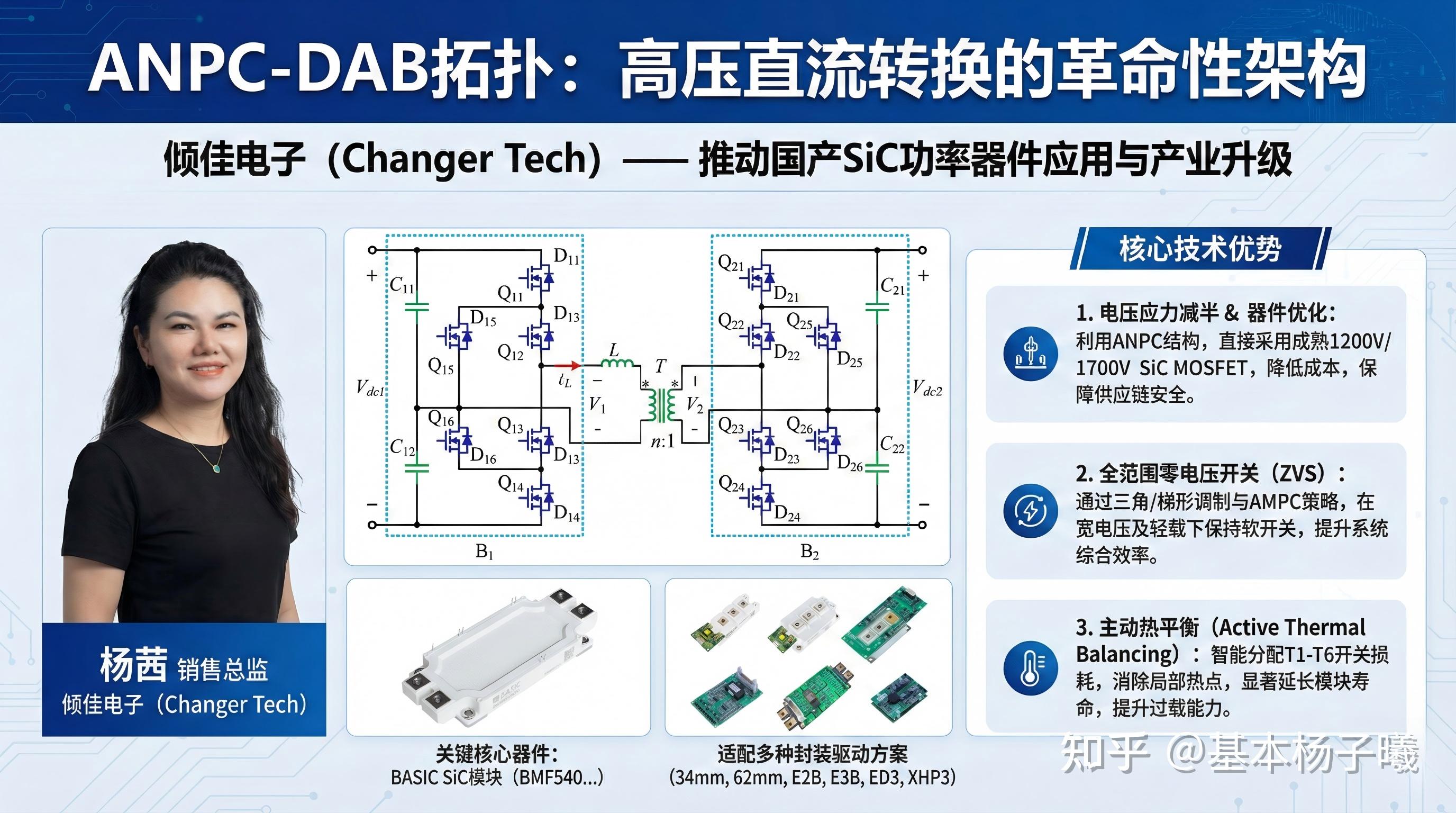 SST固态变压器高频DC/DC部分ANPC-DAB拓扑的技术价值与商业价值研究报告 - 知乎