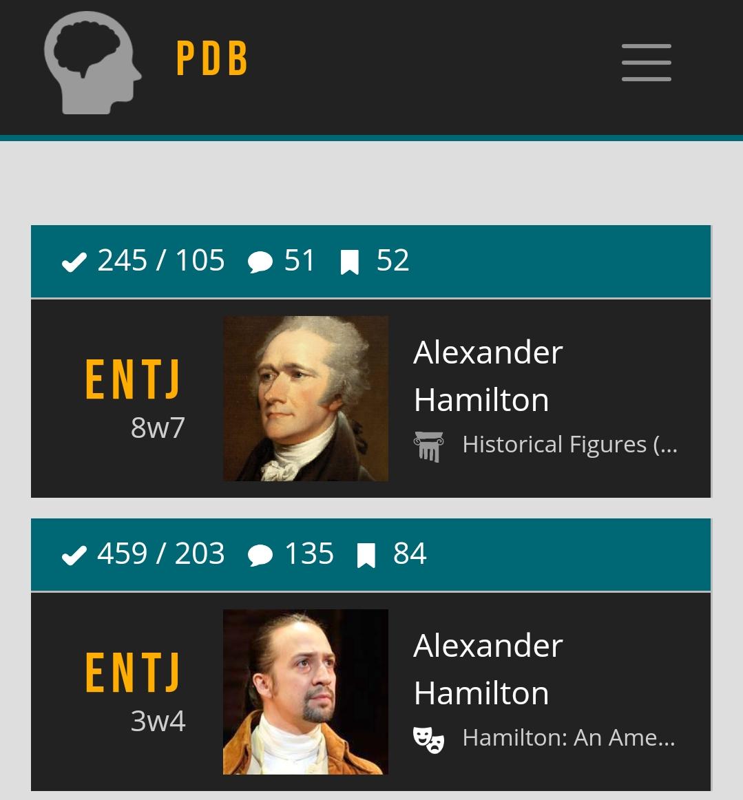音乐剧《汉密尔顿》（Hamilton）各角色的mbti人格类型是怎样的？ - 知乎
