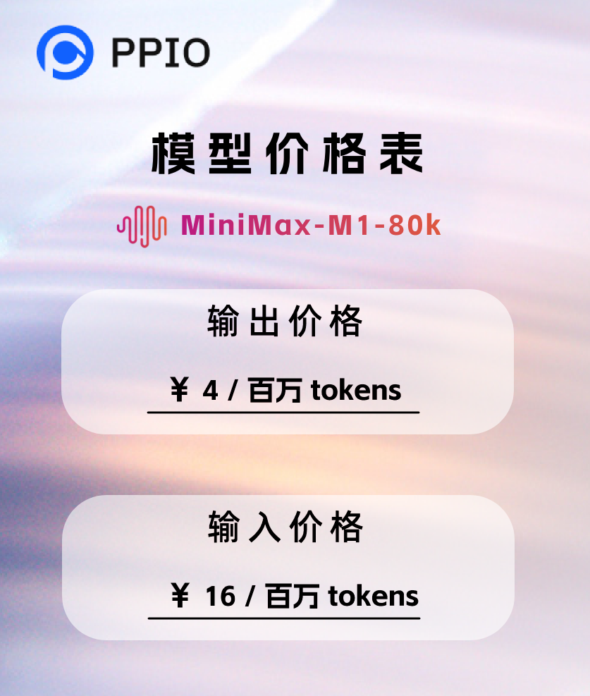 PPIO上线MiniMax-M1-80k：全球首个开源大规模混合架构推理模型 - 知乎