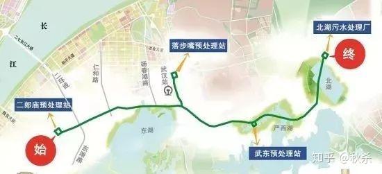 新加坡深层隧道排水系统（DTSS）案例及规划思考 - 知乎