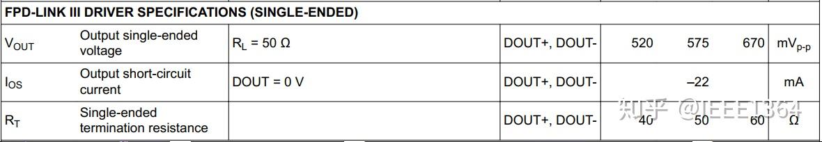 FPD-Link III自学笔记 - 知乎