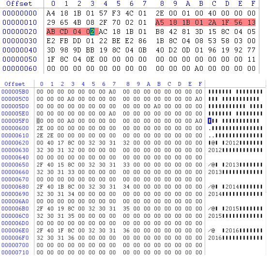 【NetApp数据恢复案例】恢复NetApp FAS2240-4存储被删除文件 - 知乎