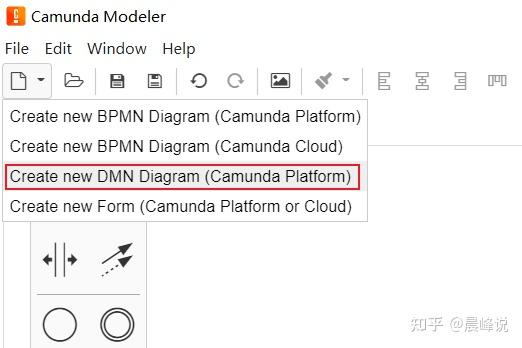 Camunda SpringBoot与进阶内容 - 知乎