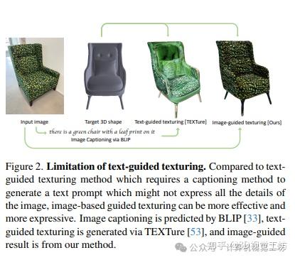 3张图片即可合成高逼真3D纹理图像，Meta最新TextureDreamer - 知乎