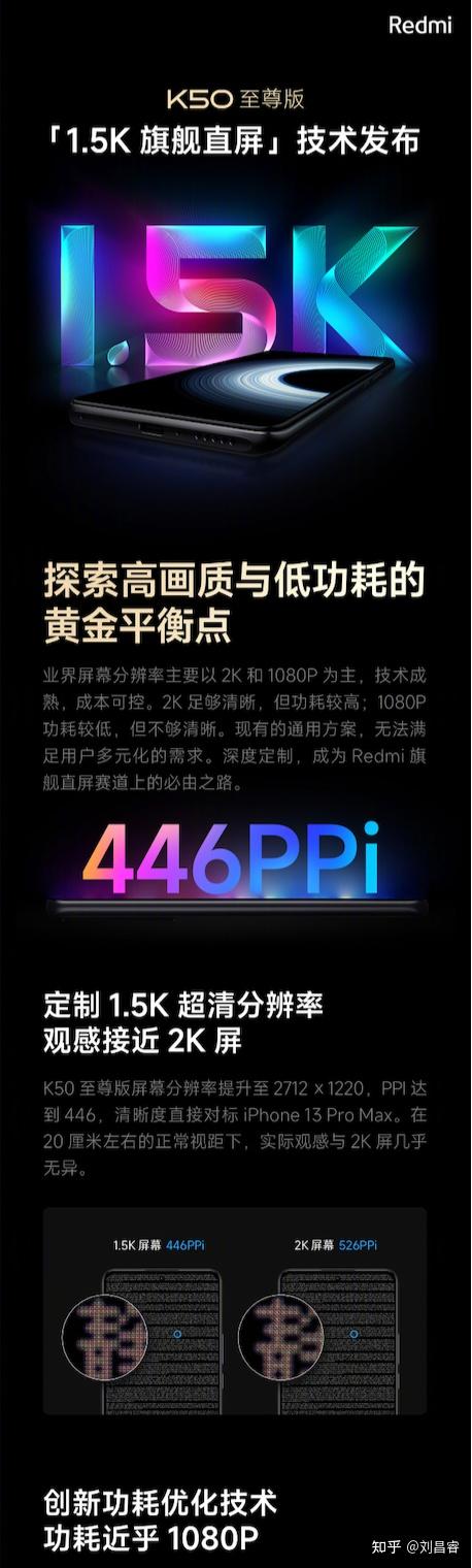 如何评价 Redmi K50 至尊版搭载的「1.5K 旗舰直屏」？