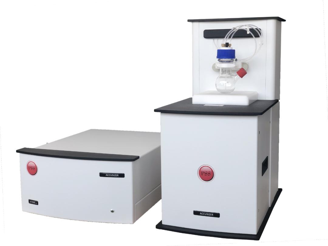 【ALP-TS-23008A】脂质纳米粒制备及表征解决方案 - 知乎