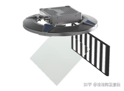 2.5D机器视觉技术为什么突然火了？ - 知乎