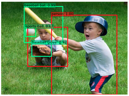 [CV - Object Detection]目标检测 - SSD模型 - 知乎