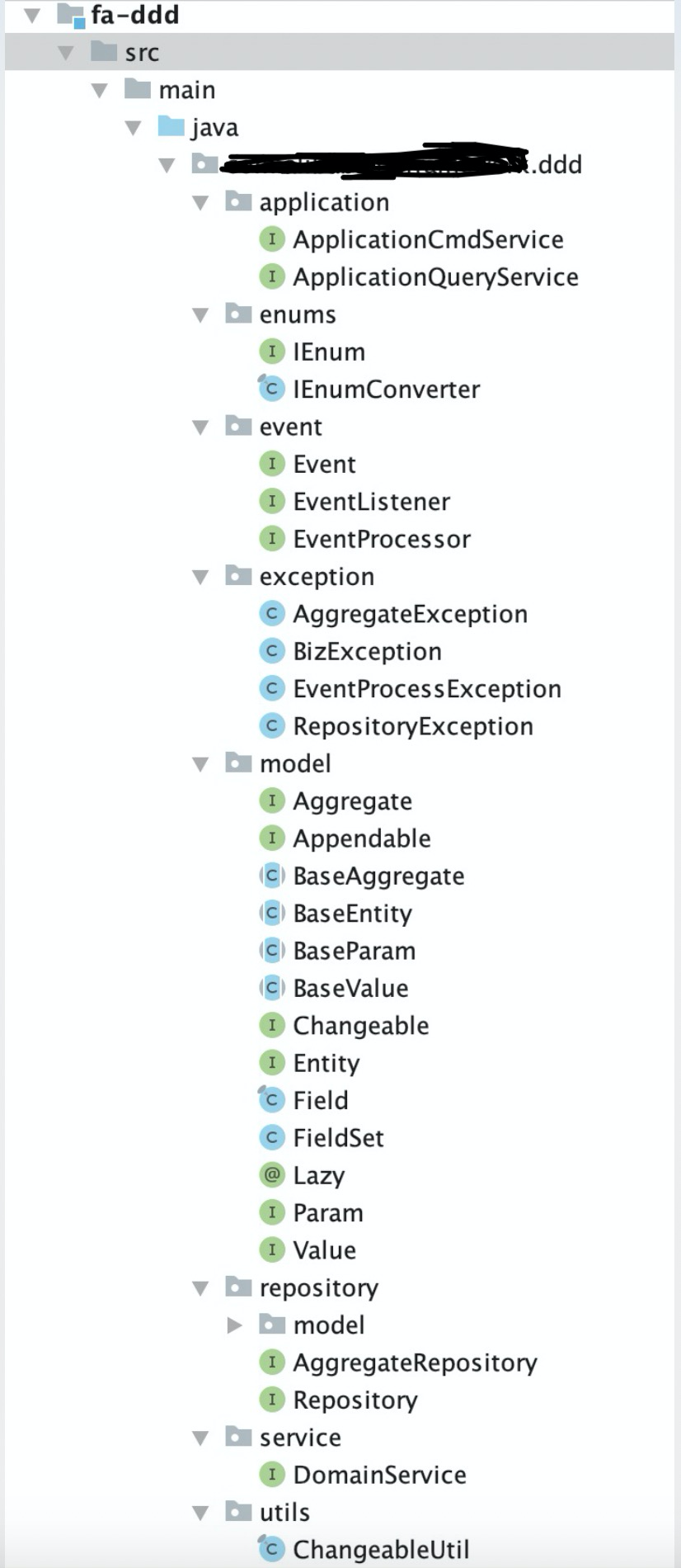 迄今为止最完整的DDD实践 - 知乎