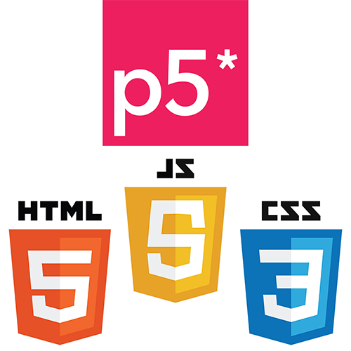 p5.js 编程基础学习合集【1】 - 知乎