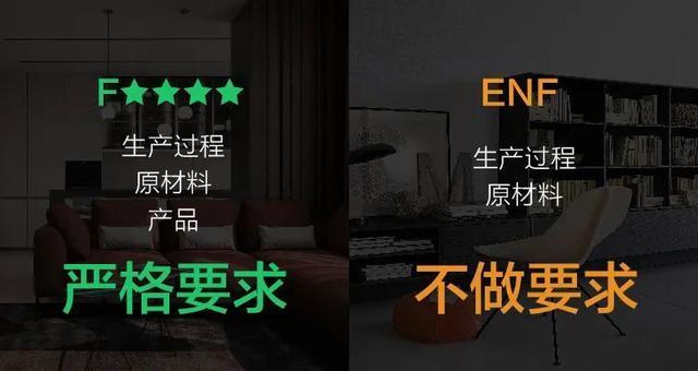 F4星，ENF板！全屋定制的板材环保等级，你是否清楚 - 知乎