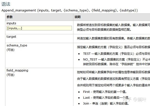 Python toolbox(ArcPy) 执行结果如何自动添加到地图显示 - 知乎