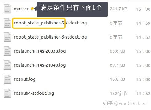 LIO_SAM概览之(GTSAM调试) - 知乎