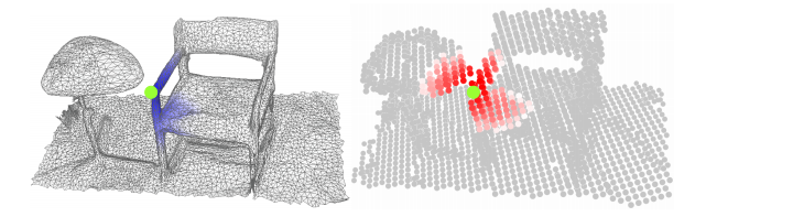 3D分割; VMNet: Voxel-Mesh Network for Geodesic-Aware 3D Semantic Segmentation - 知乎