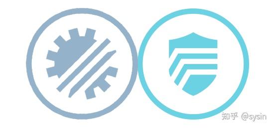 Fortinet FortiOS 7.4.0 (FortiGate VM deployment Images) - 混合架构防火墙 - 知乎