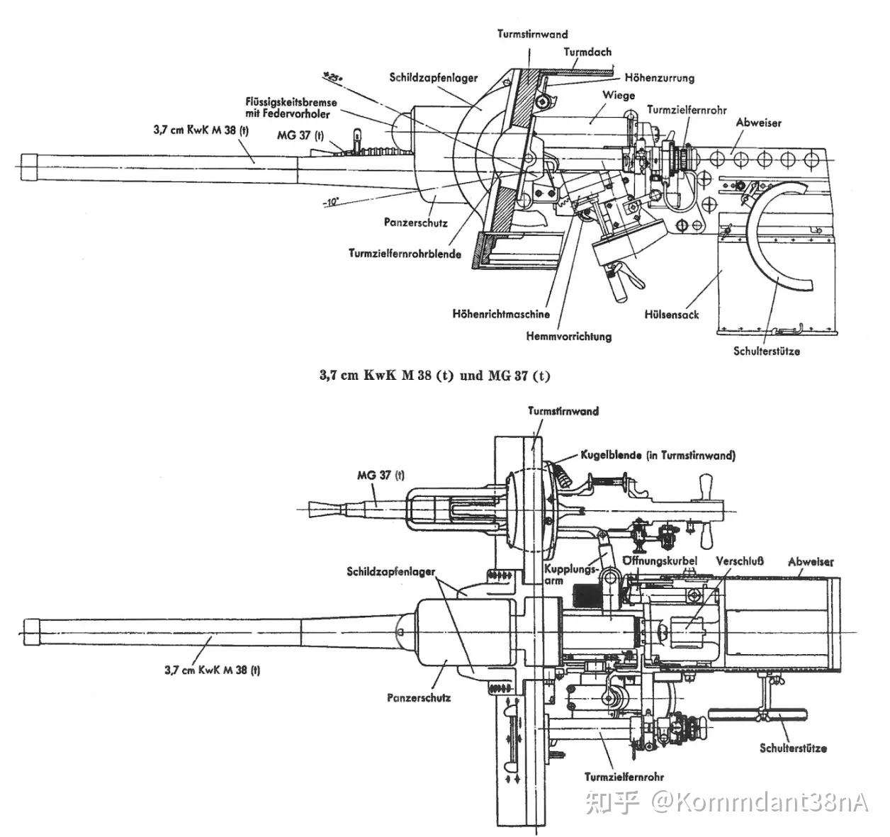 如何评价捷克斯洛伐克LT38坦克？ - 知乎