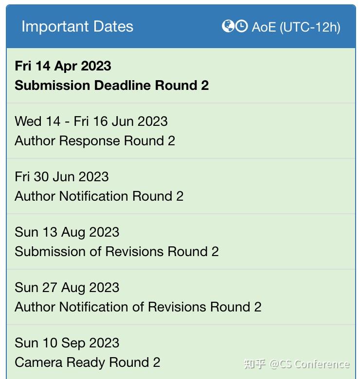 OOPSLA'23 | 第二轮截稿在即，软件工程顶级会议！南大梁红瑾与港大Bruno入围评审委员会成员。 - 知乎