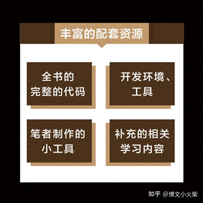 PYQT6相比PyQt5做了哪些升级 - 知乎