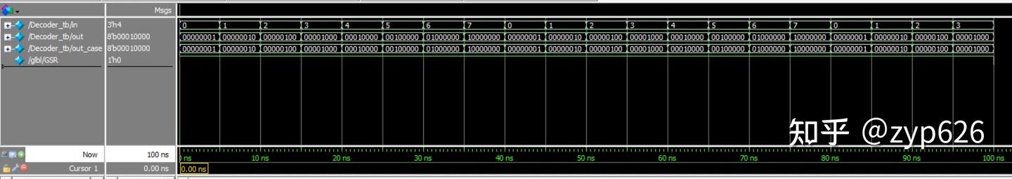 Verilog基础之七、译码器实现 - 知乎