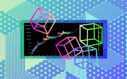 金色DeFi日报 | Square CEO：Tidal有兴趣探索NFT机会 - 知乎