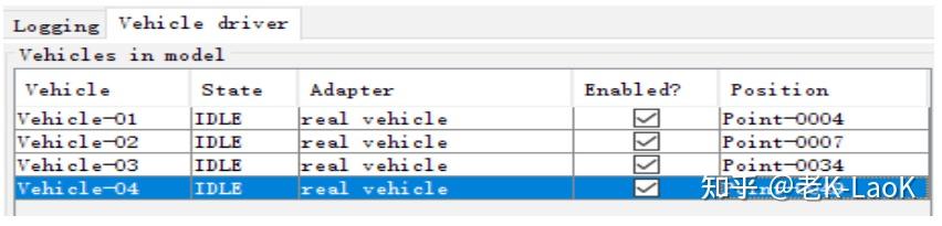 AGV通讯方案与接口内容估 - 知乎