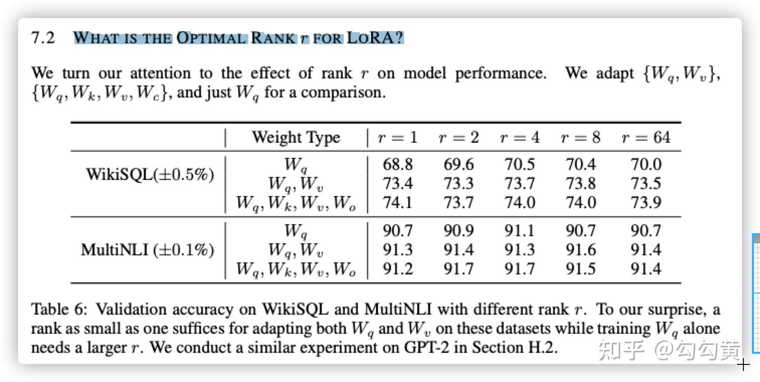 【大模型微调】LoRA微调原理 - 知乎