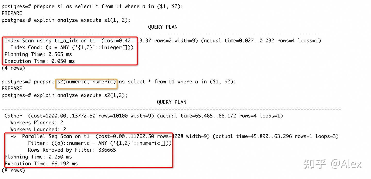 PostgreSQL 慢 SQL 优化分享 - 知乎