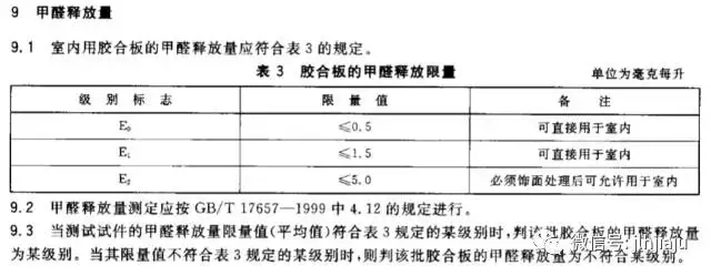 一个方法教你轻松辨别E0级板材 - 知乎