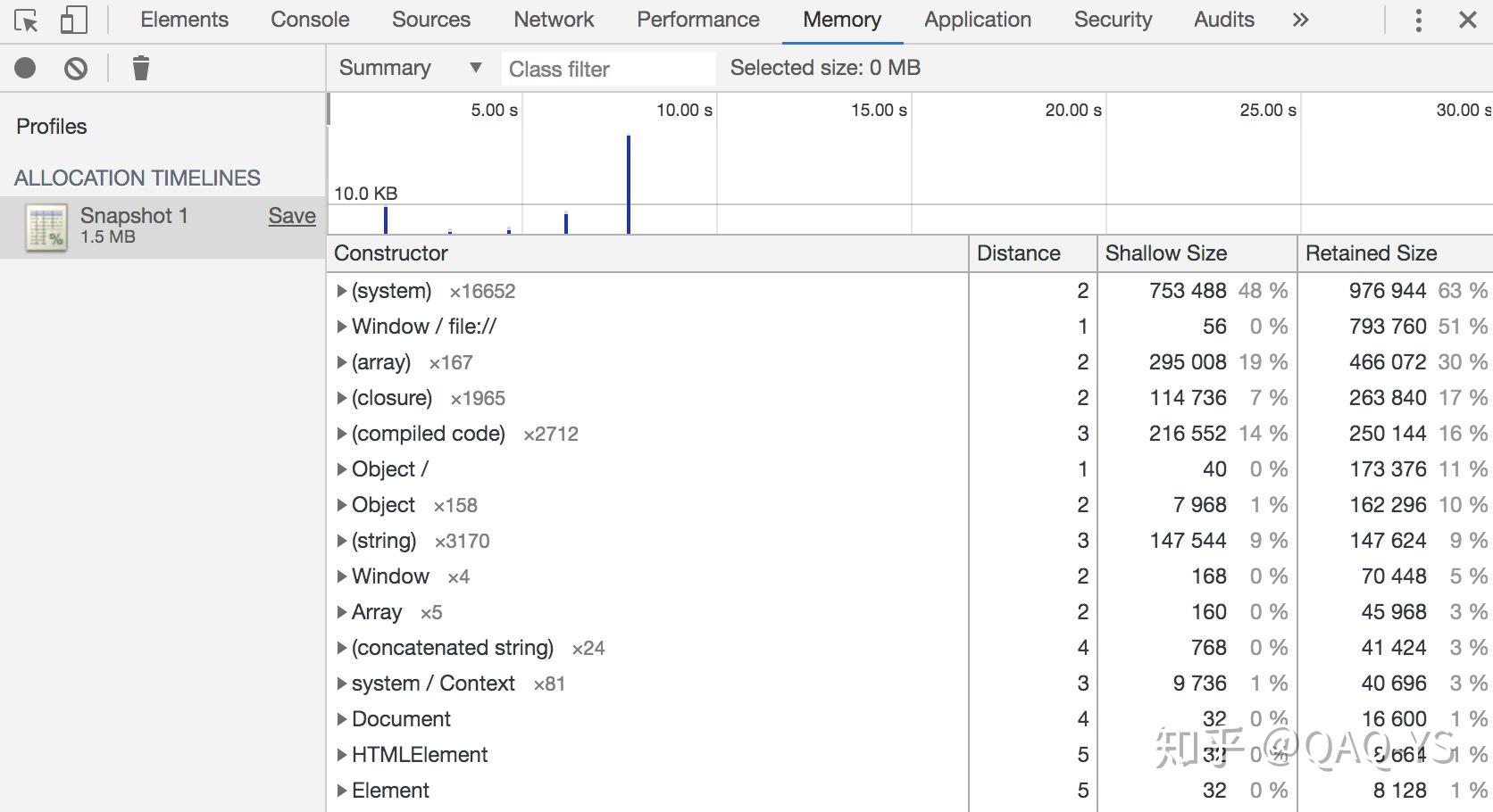 使用 chrome-devtools Memory 面板 - 知乎