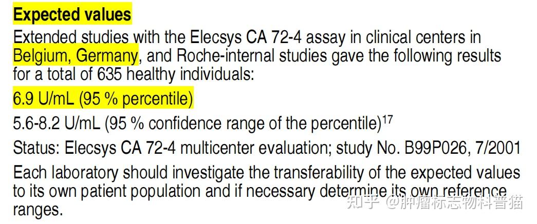 肿瘤标志物科普系列--CA724升高原因分析 - 知乎