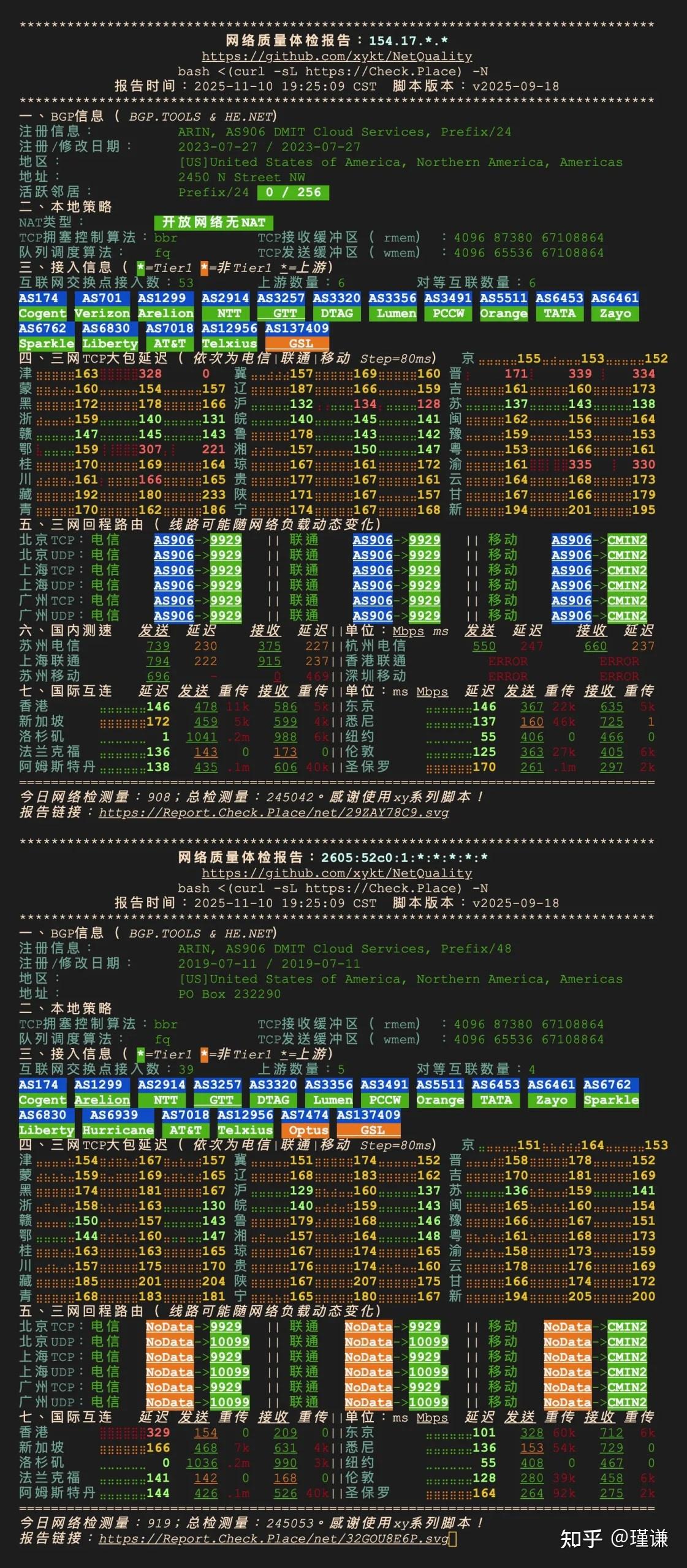DMIT LAX.AN4.EB.WEE 测评: 1C/1G RAM/20G SSD/1T@1Gbps/超量限速 - 知乎